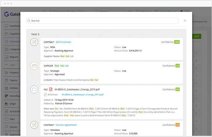 Contract Storage: How digital solutions eliminate contractual chaos